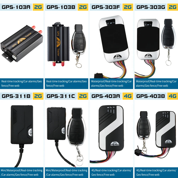 Rastreador Motorcycle Anti-theft Cut off Car Engine Motorcycle Gps tracker TK303 /GPS403 Coban ...