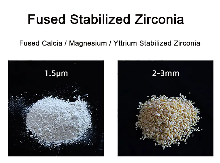High Purity Zirconium Oxide Price - Top Quality Zirconia