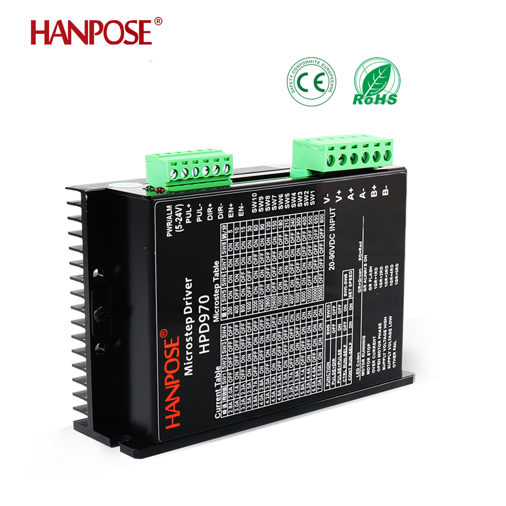 How to Choose the Best Stepper Motor Nema Controller: A Complete Buying ...