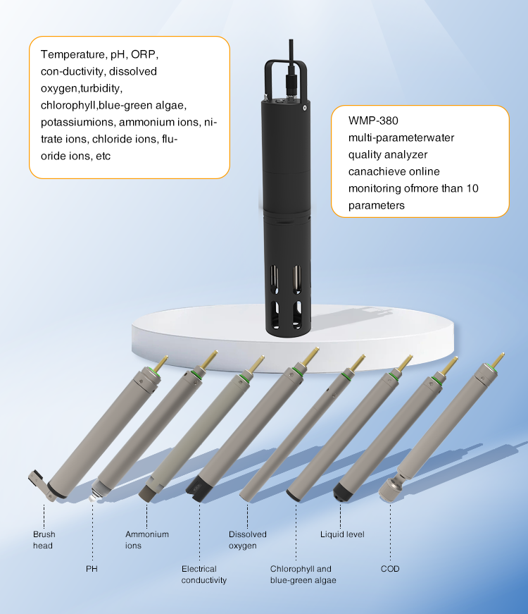 Meter PH Sensor ORP Conductivity RS485 Dissolved Oxygen Chlorine ...