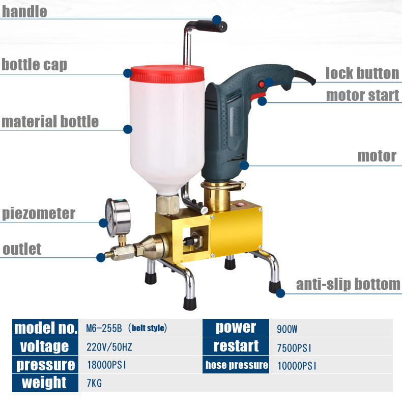 Polyurethane Foam Epoxy Injection Machine PU Grouting Machine PU ...