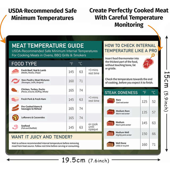 Sticker Meat Temperature Chart Magnet Chicken Turkey Beef Steak Cooking ...