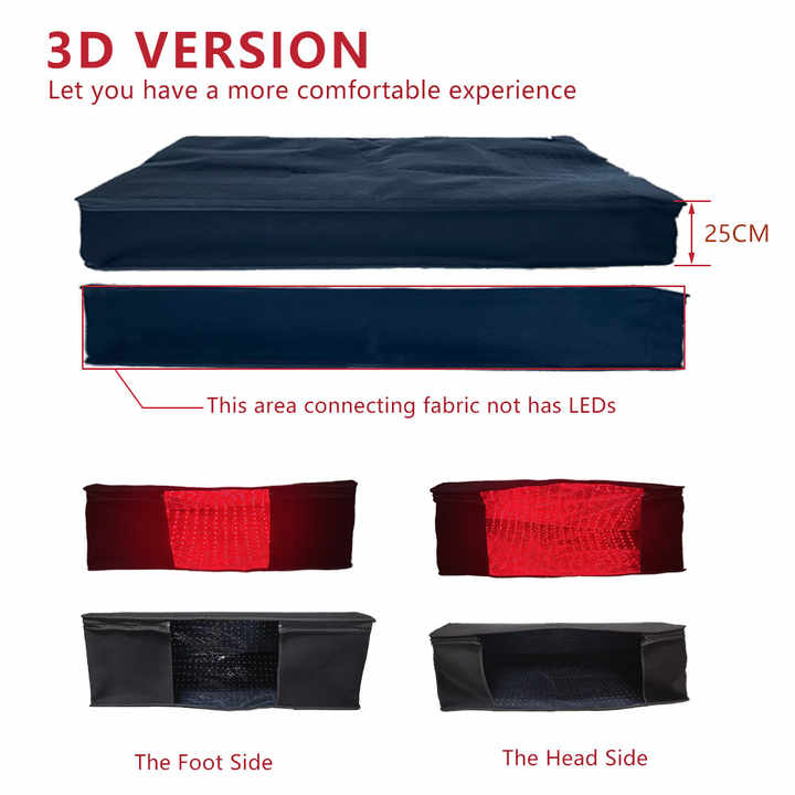 Red Light Therapy Bag - Full Body Sauna Blanket Benefits
