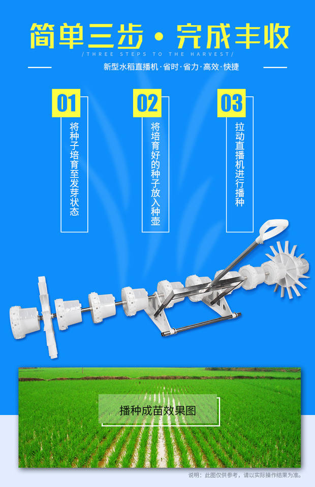 Rice Planter Vietnam Rice Planter Machine in India Mini Rice Planter ...
