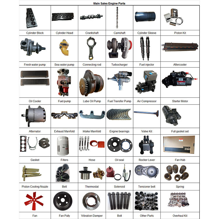 KTA19 Fan Hub Assemblies 3002233 AR-45691 Diesel Engine Parts for ...