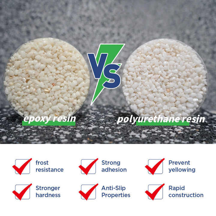 High Adhesion Epoxy Resin Washed Stone Outdoor Decorative Anti ...