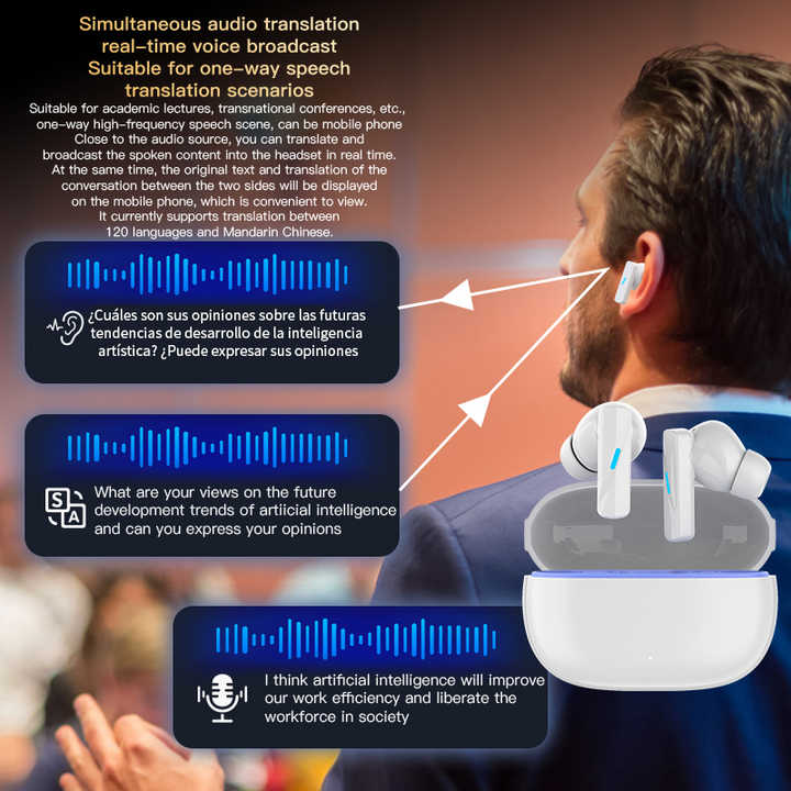 Wholesale Ai Translater Earbuds Wireless Earphone With Language ...