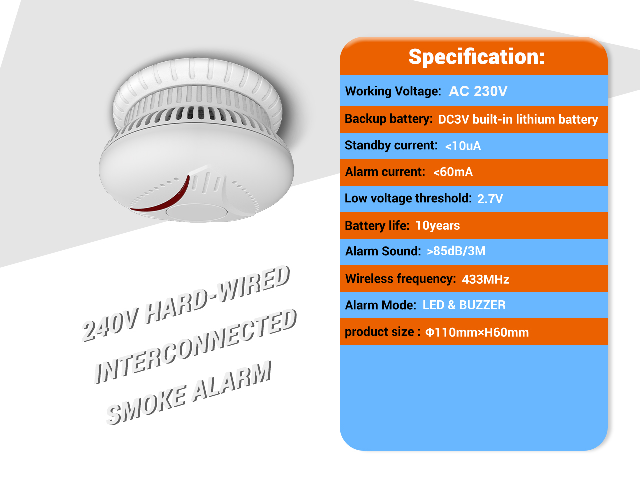 1 x D1 Smoke Detector 230v Wired (RF) with wireless interlink – 10 Year ...