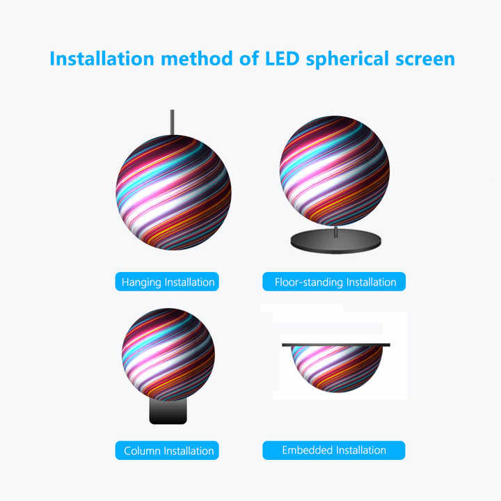 Smart LED Globe - 360-Degree Immersive Digital Display for Shopping ...