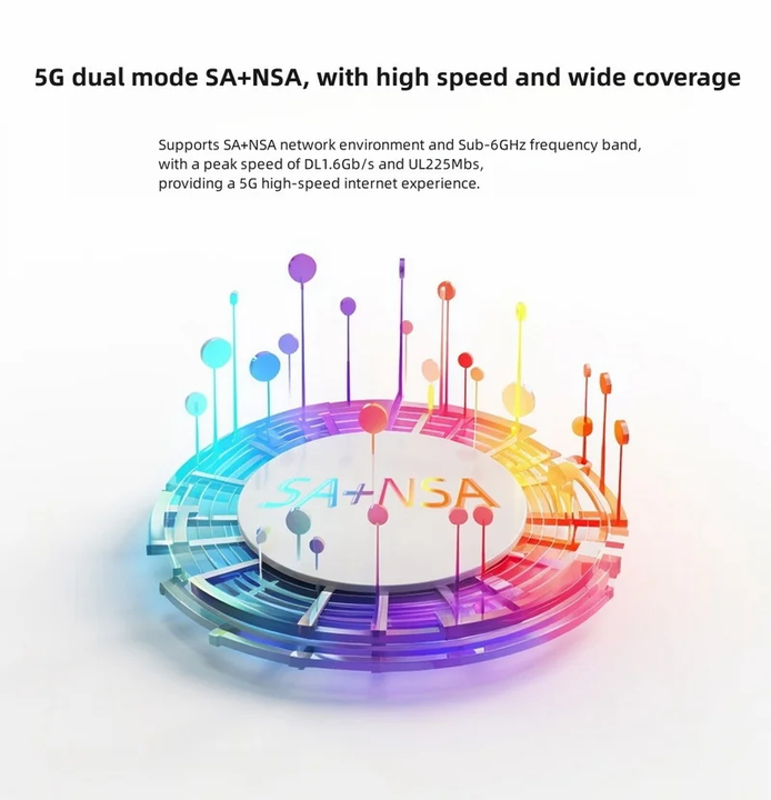 ZTE F50 5G Pocket WiFi Support SA+NSA Network Sub-6GHz Portable Modem ...