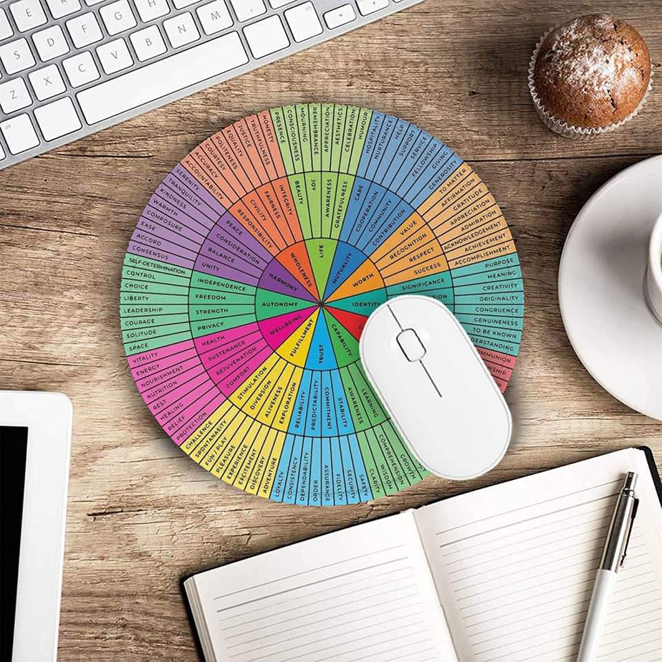 Strong Adhesive Feeling Wheel Stickers for Therapy & Crafts