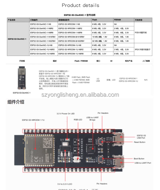 Esp32-s3 Development Board Module For Wireless Communication - Oem