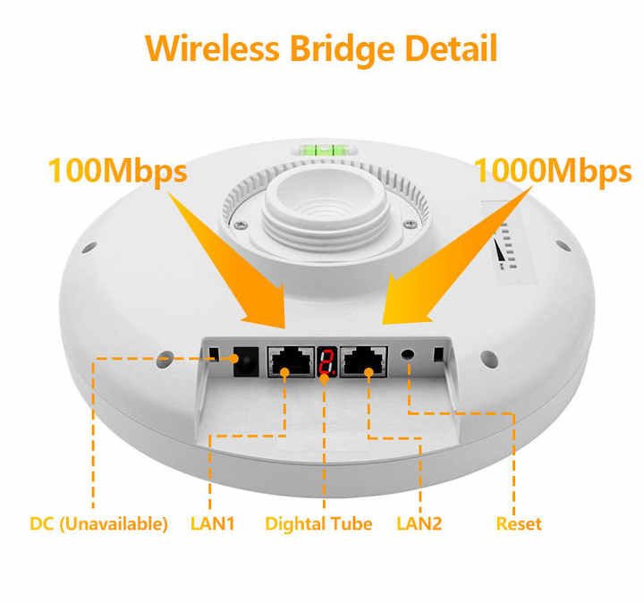 Mosslink 5.8G 900Mbps 5km long range outdoor wireless bridge 24V POE point to point WIFi CPE for ...