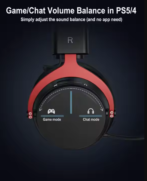 How to Choose Original Headphones: A Complete Buying Guide