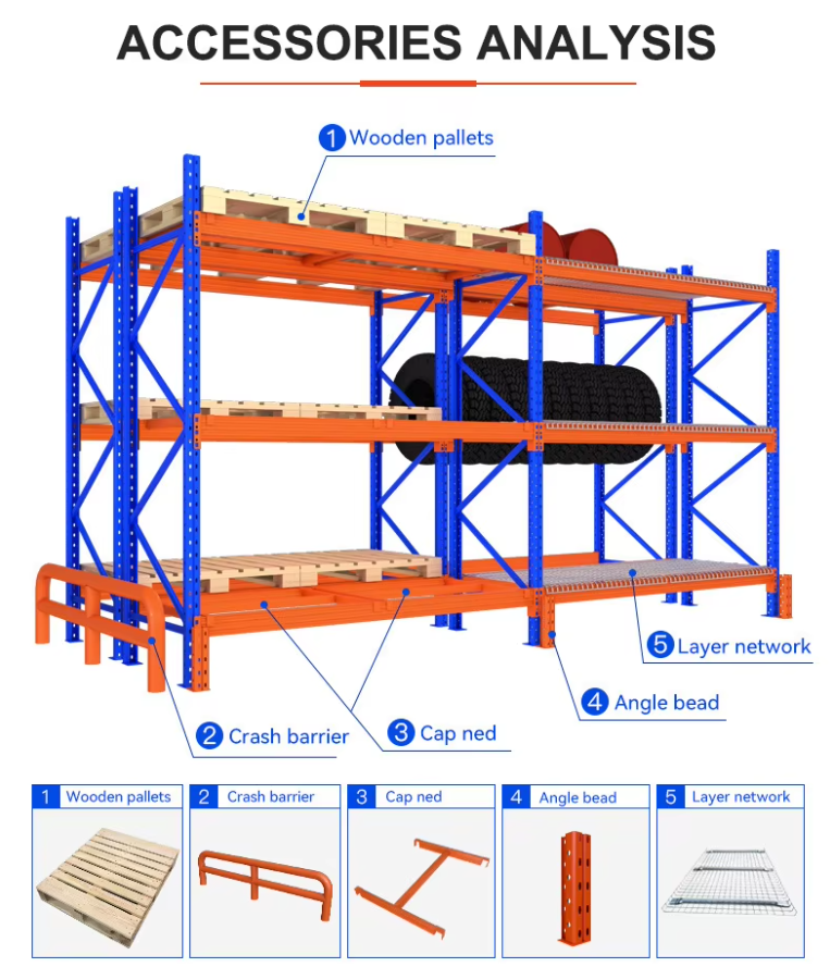 Heavy-Duty Metal Selective Pallet Rack for Warehouse Equipment Easy ...