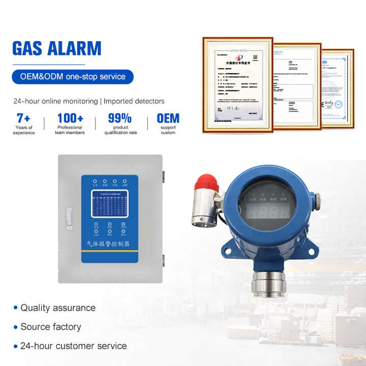 4-20mA Addressable Fire Alarm Control Panel with Chicken Farm Alert Ammonia Gas Detector for Gas ...