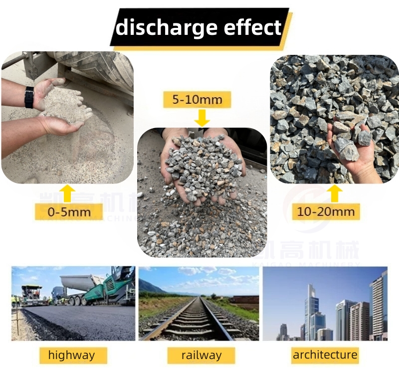 Manual Stone Crushers - Efficient & Durable Solutions