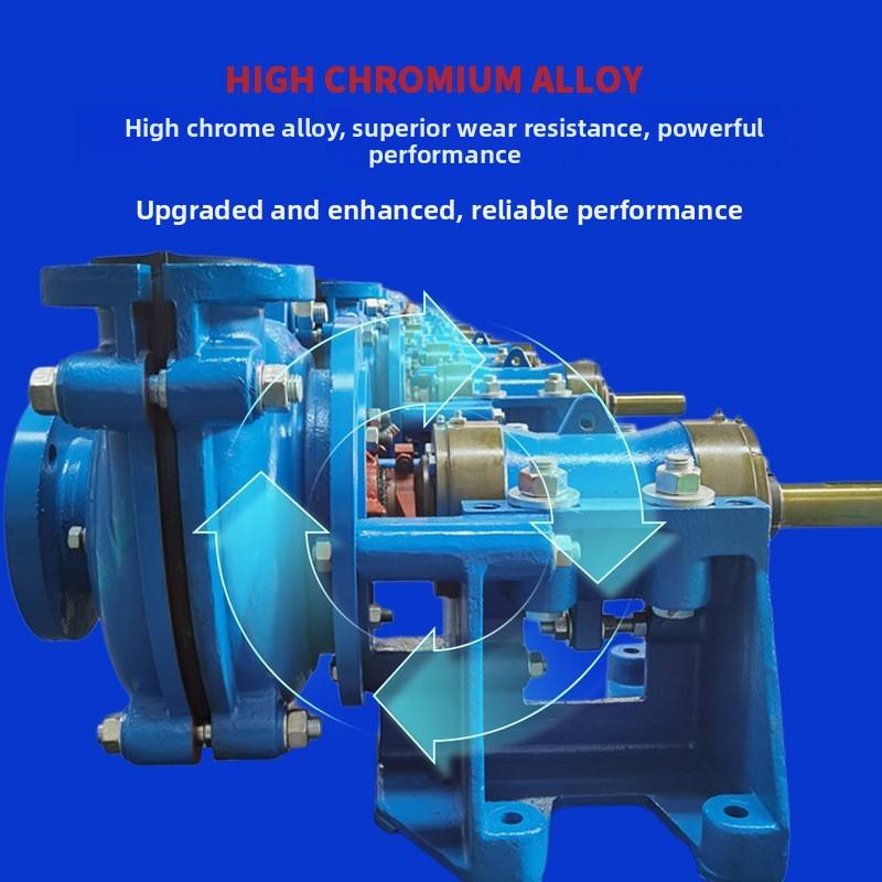 AH-type Electric Flange Connection Horizontal Slurry Pump Impurity Pump ...