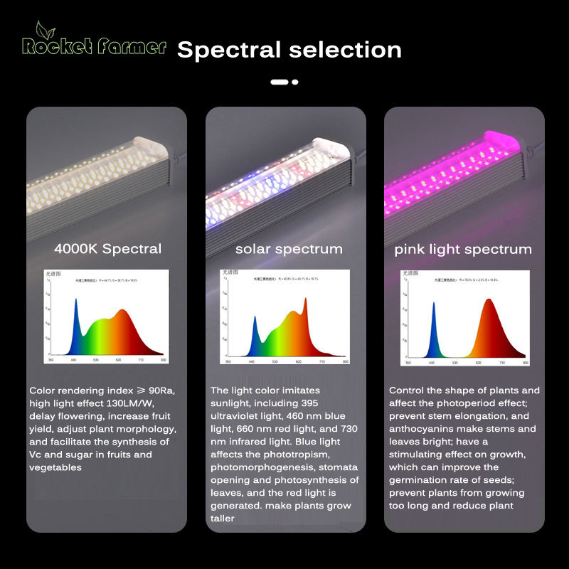Custom Full Spectrum Sunlike 4000K Pink T12 Tube 25W LED