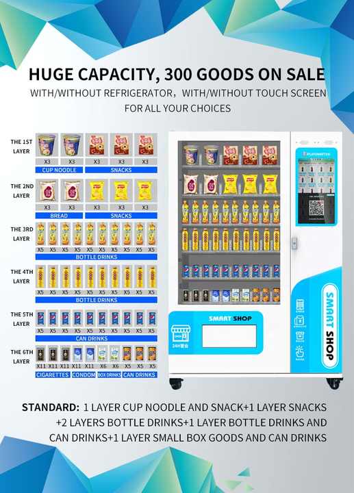 IPLAY SMART Snack and Drink Vending Machine - Smart, Versatile