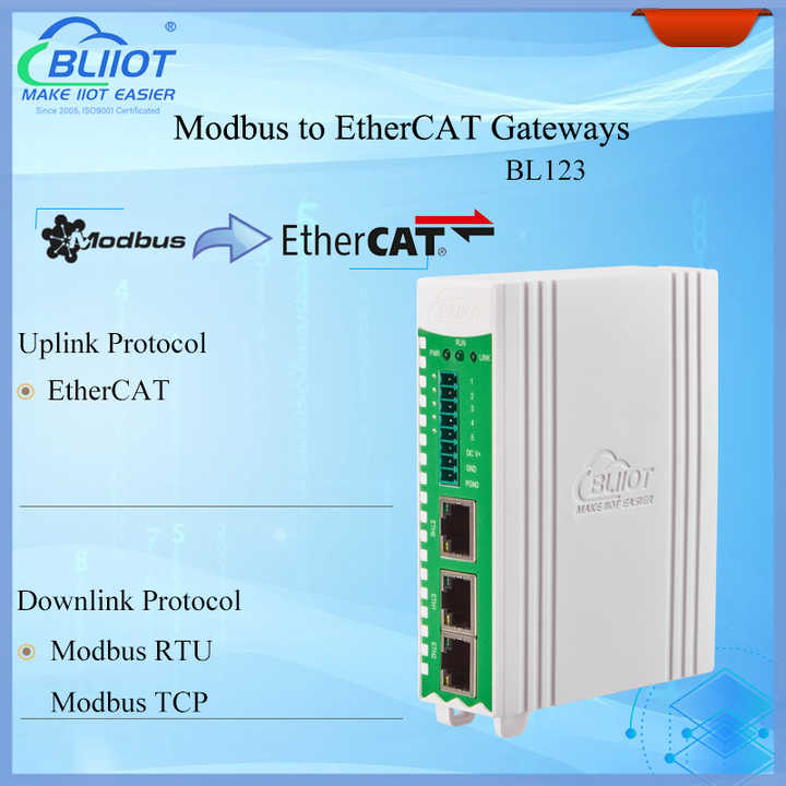 Industrial Modbus to Ethercat Gateway - Smart Manufacturing