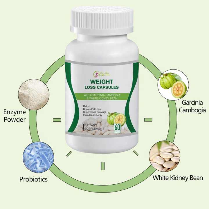 Natural Slimming Capsules - Effective Weight Loss Solution