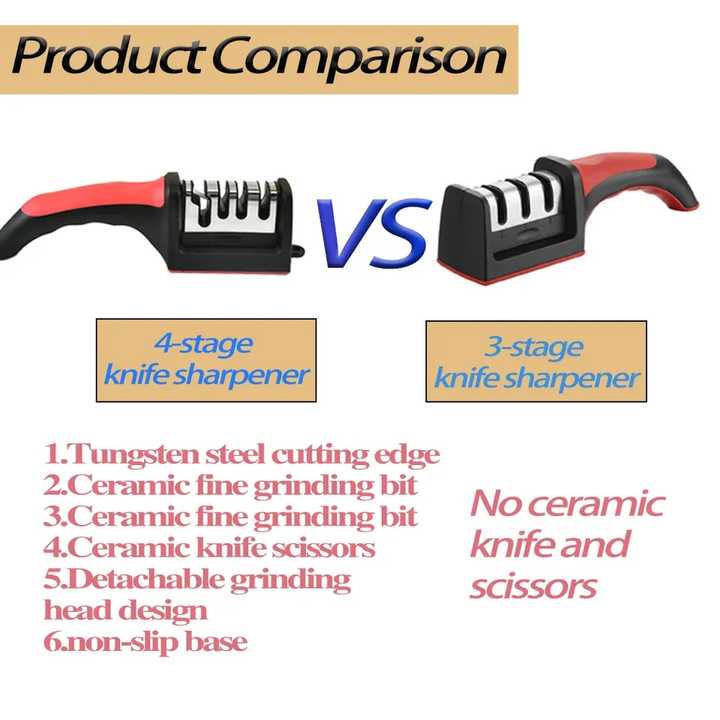 High Quality Detachable 3-in-1 Scissors Knife Sharpener Ceramic ...