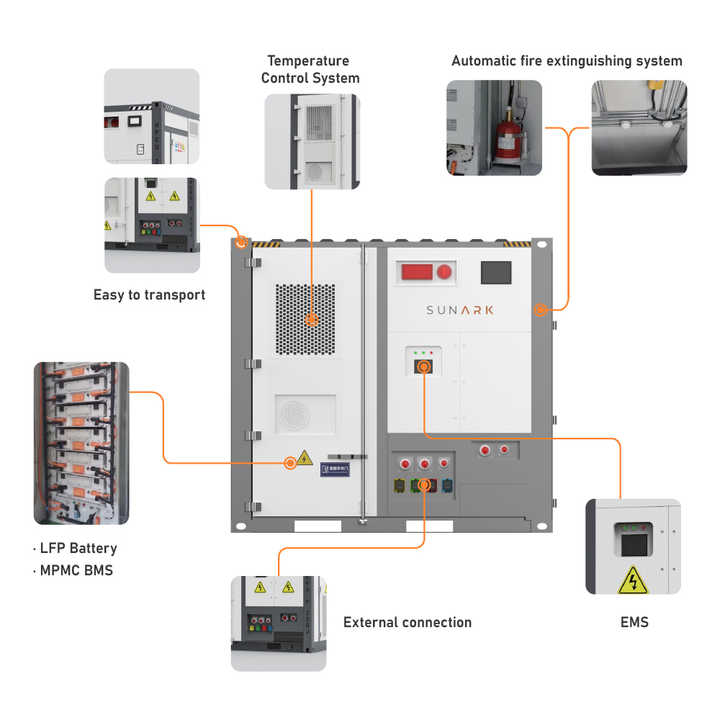 Sunark Industrial Energy Storage Battery 150Kwh 215Kwh 300Kwh 400Kwh Ess Lithium Ion Battery Eu ...