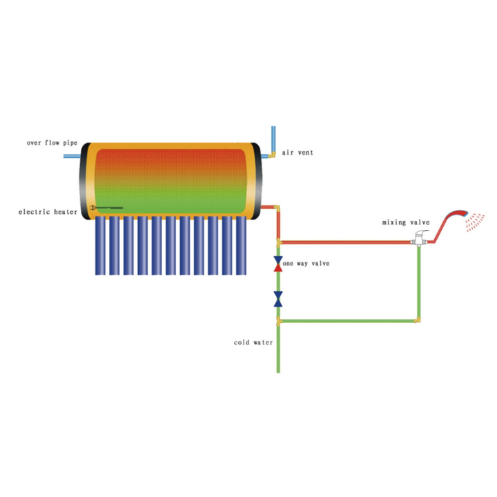 Sunrain Evacuated Tube Solar Water Heater - Efficient & Durable