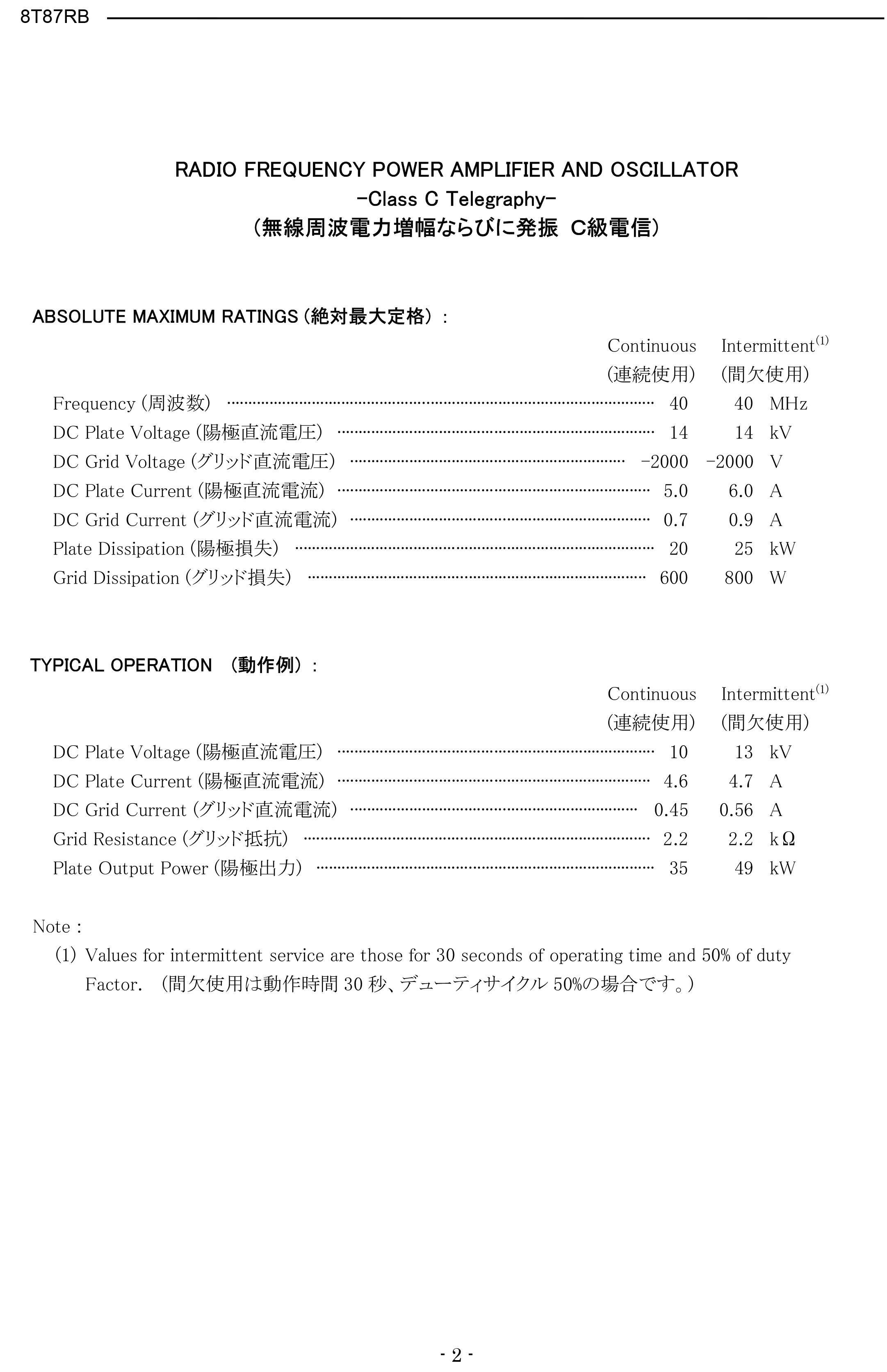 TOSHIBA CANON original Japanese 8T87RB RF electronic triode oscillator ...