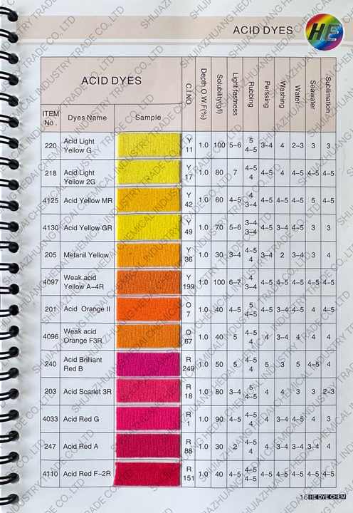 HE Acid Carmoisine B Dye Powder (Acid Red 14) CAS 3567-69-9 CI 14720 ...