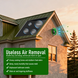 Solar Fan - Solar Inverter Cooling Fan 12V 24V DC