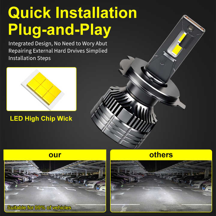 Sunshiny V28-X High Power 200W 20000LM LED Headlight Bulb White Light High/Low Beam H4 H7 H1 H11 ...