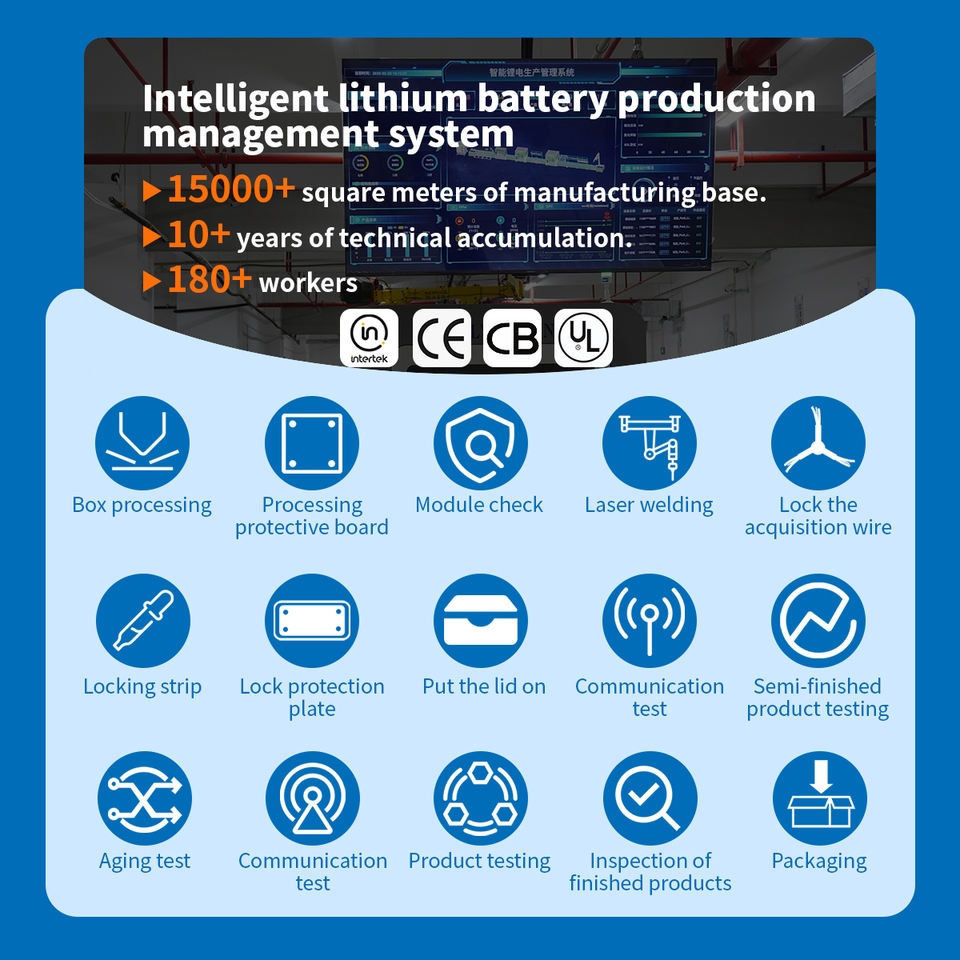 LVTOPSUN 51.2V 100Ah LiFePO4 Solar Lithium Ion Battery Pack with Touch ...