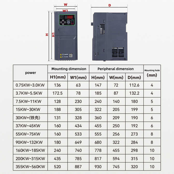 High Performance 4KW VFD Inverter Single Three Phase Variable Frequency ...