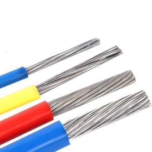 Buy Dependable Wholesale single strand wire - Alibaba.com
