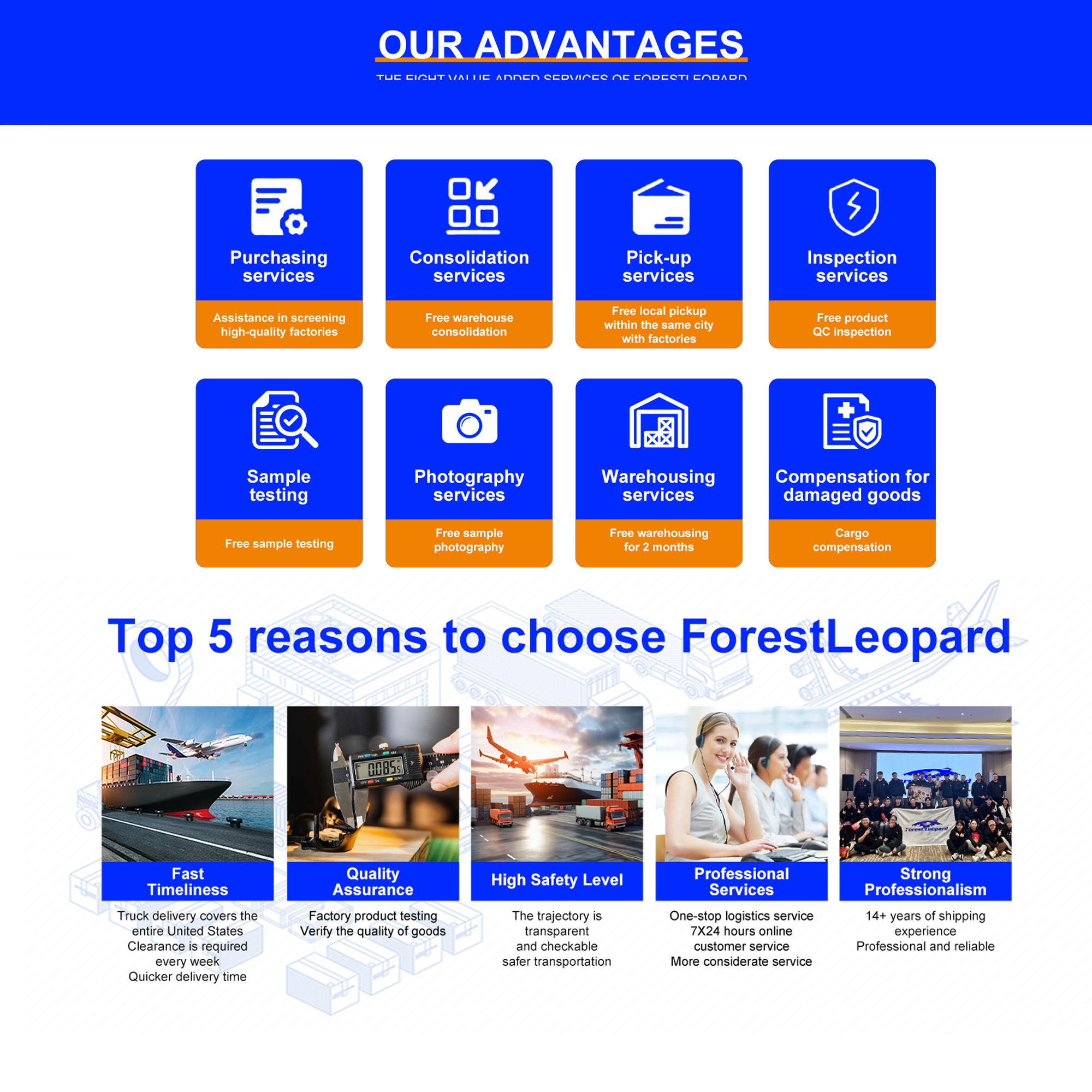 Alibaba Express Canada - Solutions d'expédition rapides et fiables