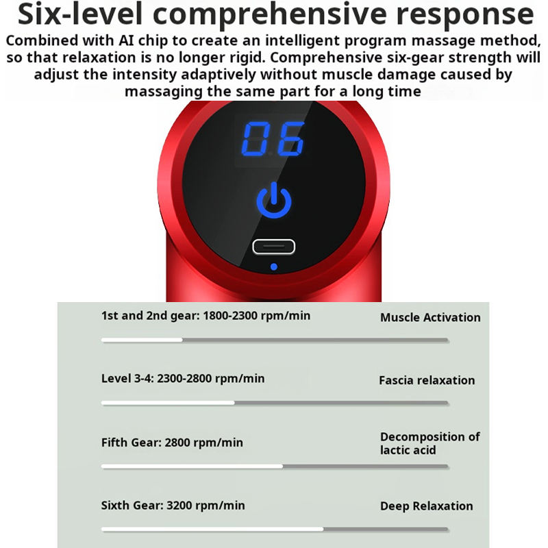 2025 New Cordless Deep Tissue Heated Percussion Vibration Mini Massage ...