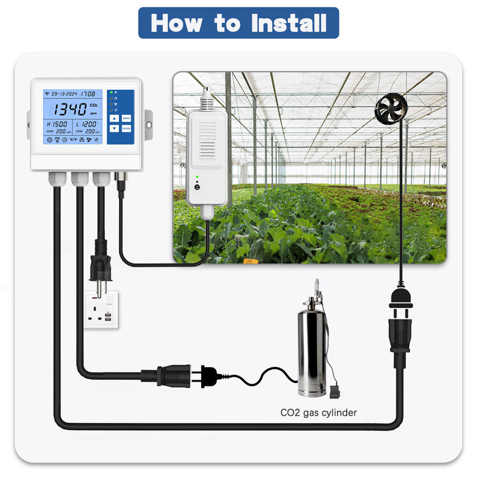 GZAIR 1600pro CO2 Controller for Grow Room & Mushroom Incubator