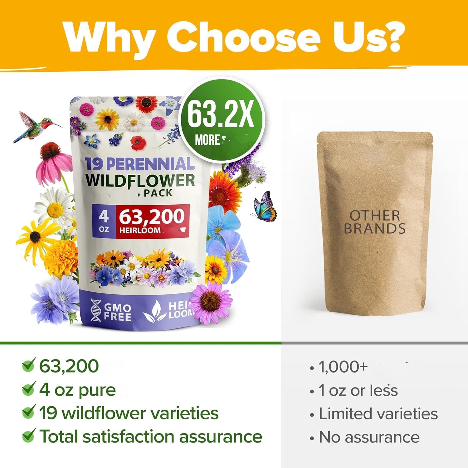 How to Choose the Best Perennial Wildflower Mix for Your Garden