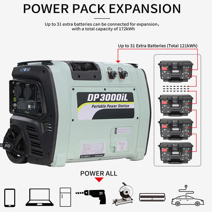 3000w off Hybrid Grid Generator System - Portable Power Station
