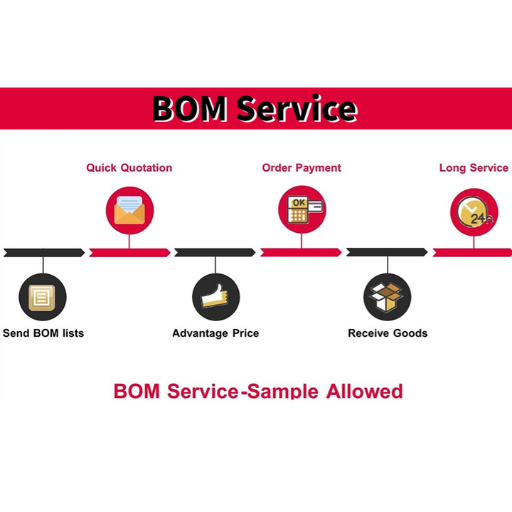 Arduino UNO R4 Wifi Development Boards - Original & New