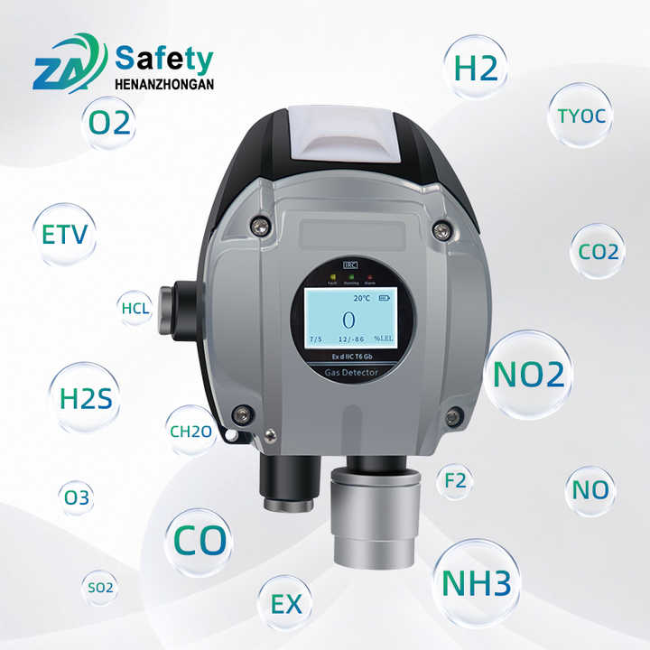 Point Flammable Combustible Ammonia NH3 Gas Sensor Detector