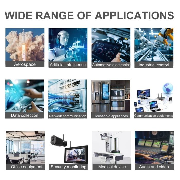 Quality Performance and Reliability with cp2102 uart module Solutions