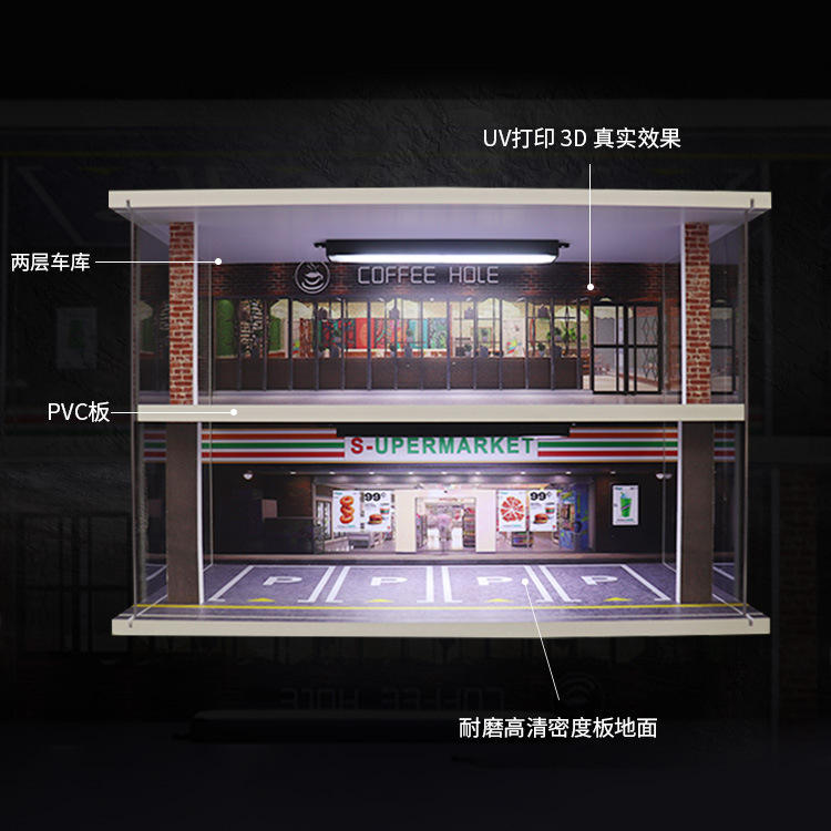 How to Choose the Best Diorama Model Garage: Expert Buying Guide