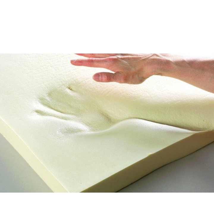 High Density Memory Foam - Perfect for Mattresses & Sofas