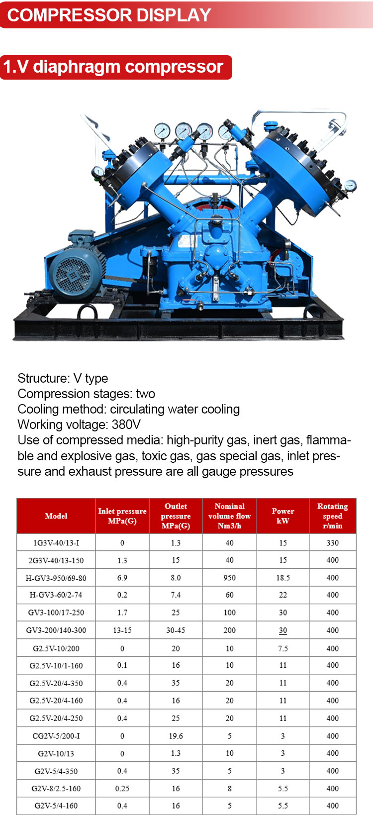 High Pressure Hydrogen Diaphragm Compressor