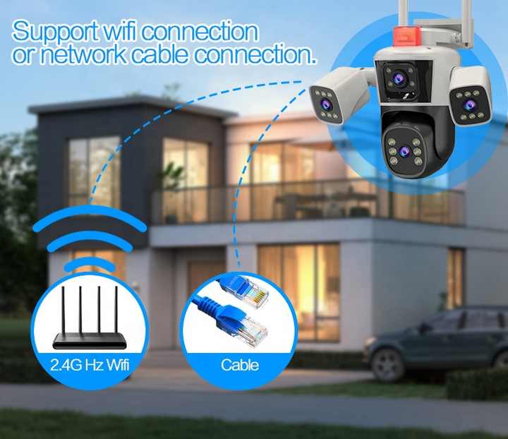 8K Waterproof Four-Lens Three-Screen 720-Degree 10x Zoom Surveillance ...