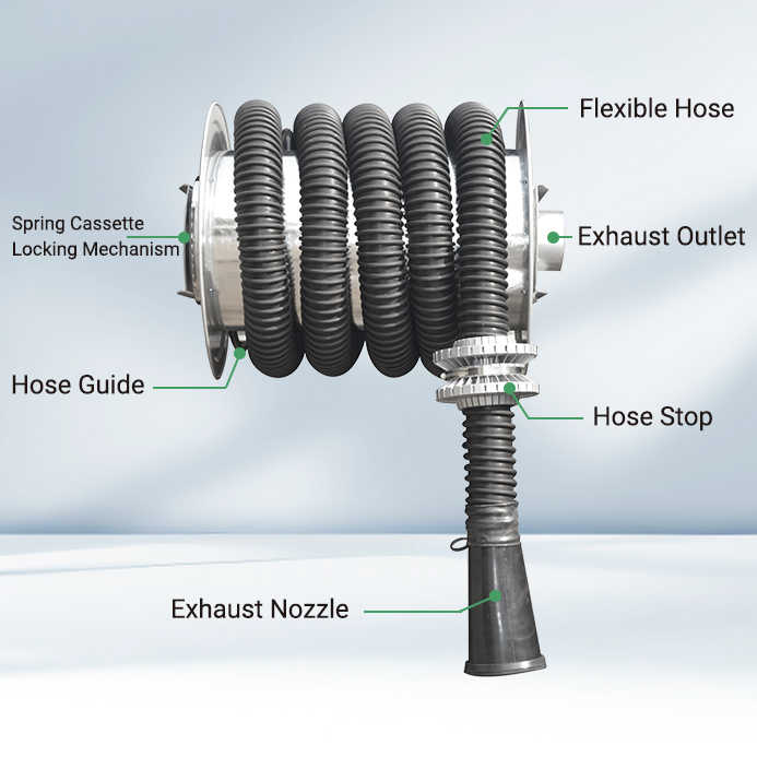 Manual Retractable Spring Exhaust Extraction Hose Reel System Workshop ...