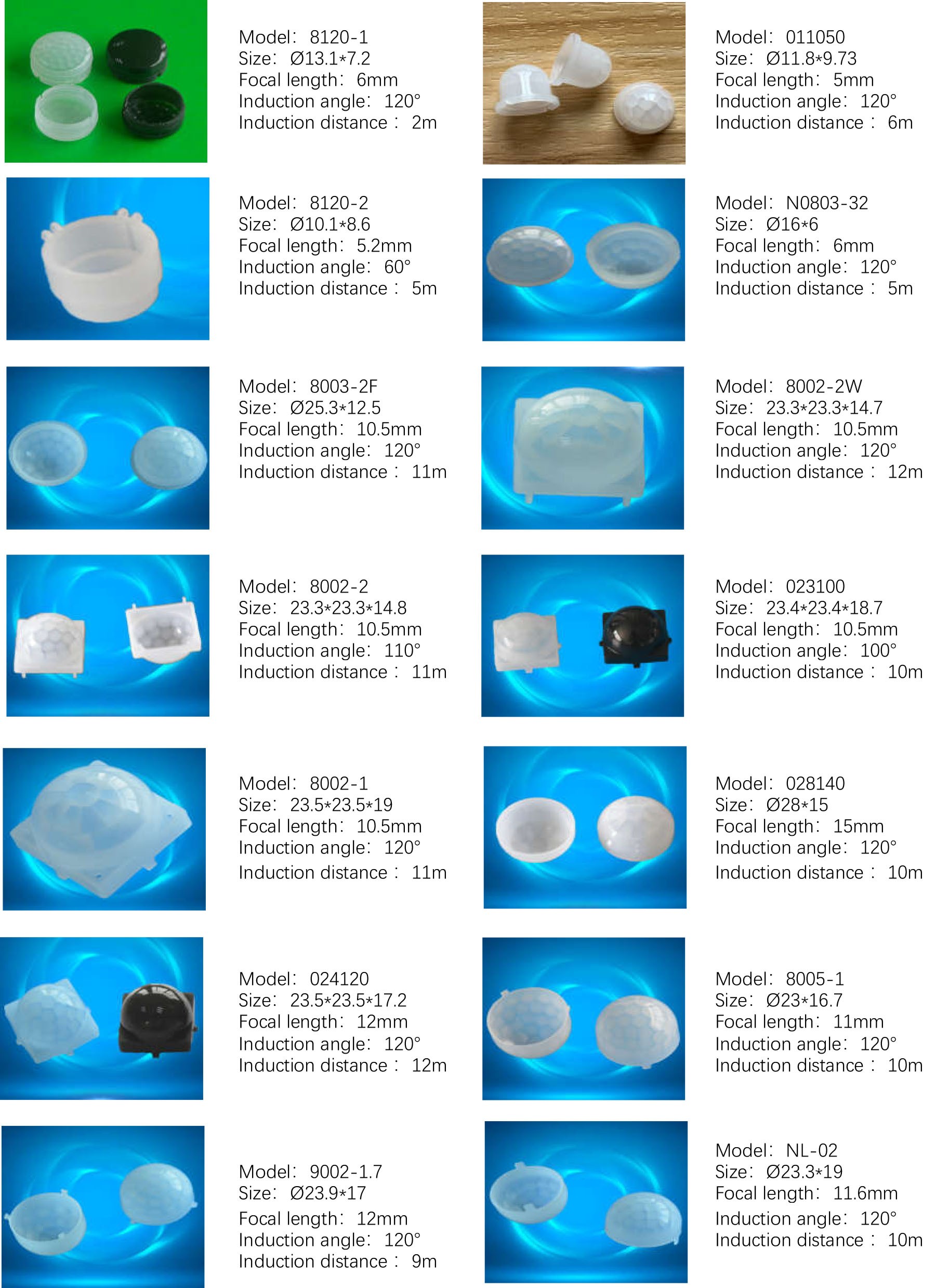 HDPE Material Pir Sensor Fresnel Lens 7703-1, Infrared Fresnel Lens for ...